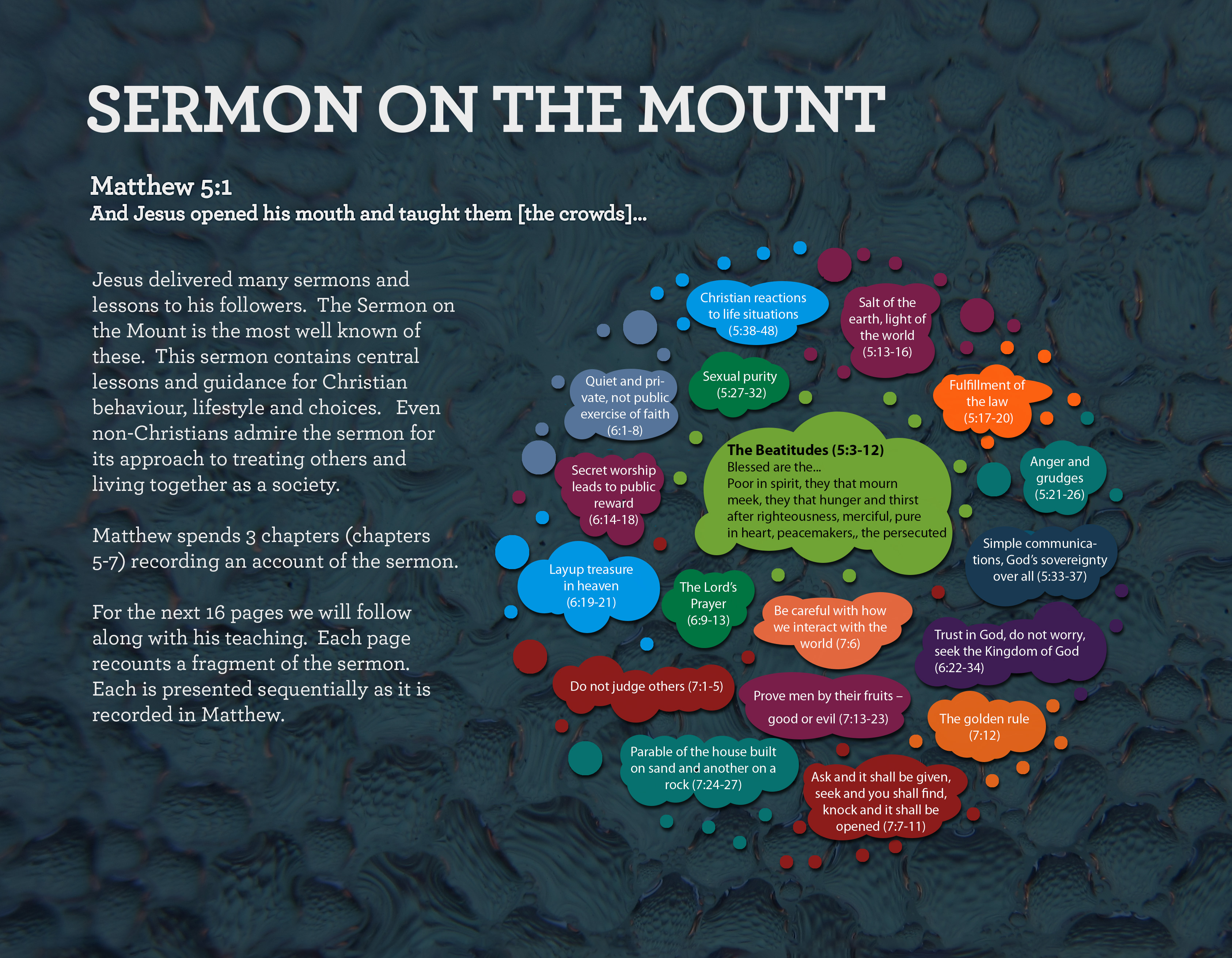 Jesus: The Great I Am